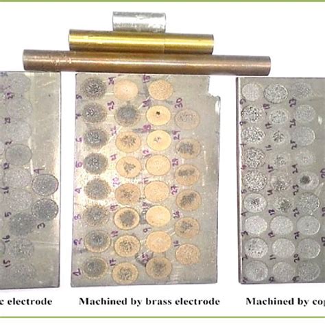 Pdf Effect Of Different Tool Materials During Edm Performance Of