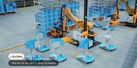 Amazon Và Bài Học điển Hình Phát Triển Các Mô Hình Kinh Doanh Mới