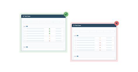 How To Write Effective Test Cases With Templates Testrail
