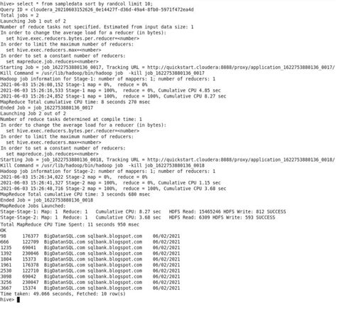 Order By Vs Sort By In Apache Hive Big Data And Sql