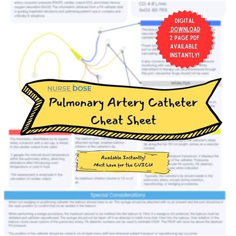 Pulmonary Artery Catheter Cheat Sheet Cvicu Nurse Notes Etsy