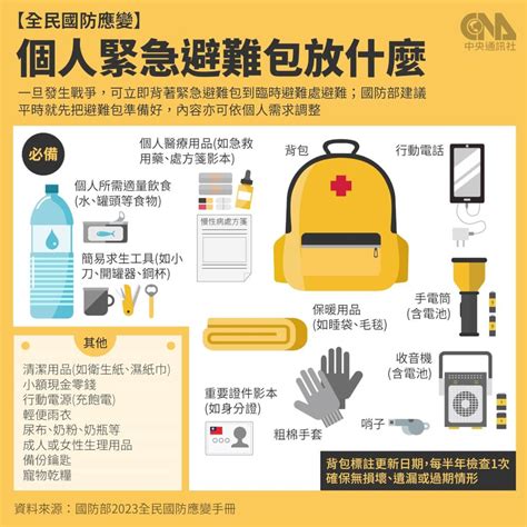 【情報】國軍相關多則 軍事策略 哈啦板 巴哈姆特