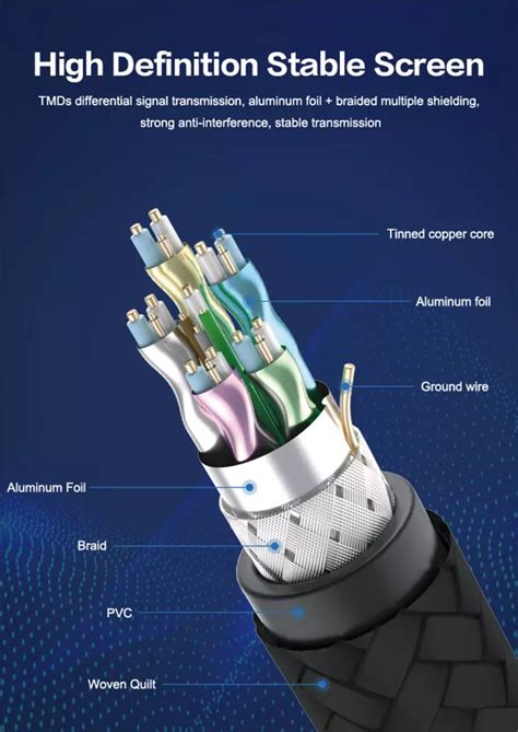 Custom Hdmi Cable0enhance Your Setup For Peak Performance Custom Hdmi Cable0enhance Your Setup For Peak Performance