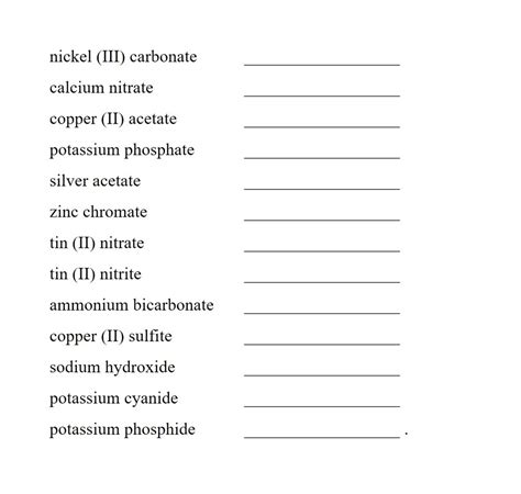 Polyatomic Ions List And Worksheet Easy Hard Science