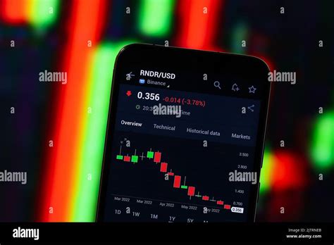 Render Token Rndr Editorial Illustrative Photo For News About Render Token Rndr A