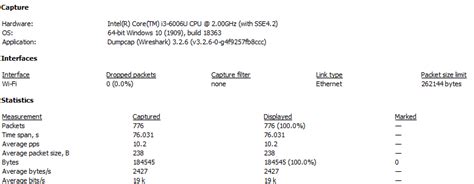 Gambar 5 Pengukuran Staff Setting 1 Speedtest Dan Wireshark 2 6 Download Scientific Diagram