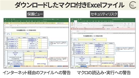 Excel マクロ付きexcelファイルを有効化する（トラストセンター） スマホ教室ちいラボ