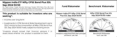 ETF Exchange Traded Fund Services In India Nippon India ETF
