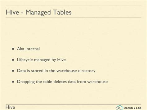 Introduction To Apache Hive Big Data Hadoop Spark Tutorial CloudxLab PPT