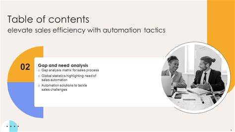 Elevate Sales Efficiency With Automation Tactics Powerpoint