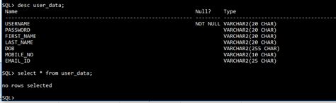 Login Example Using Servlet Jsp Oracle Db And Hibernate Framework Gurugubelli Technologies
