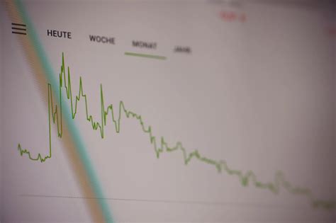 5 Benefits Of Dynamic Pricing For Modern Businesses Nected Blogs