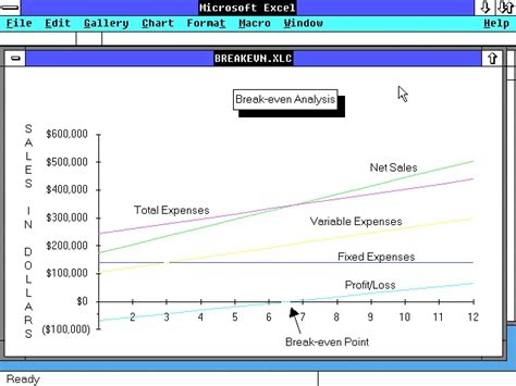 34 Years Of Microsoft Excel Design History 71 Images Version Museum