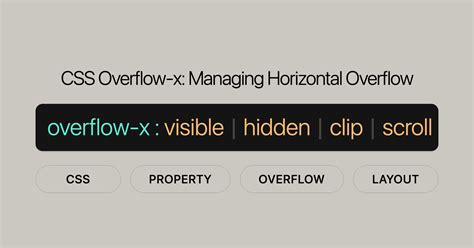 Css Overflow X Managing Horizontal Overflow