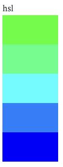 Colors In Between Dev Community