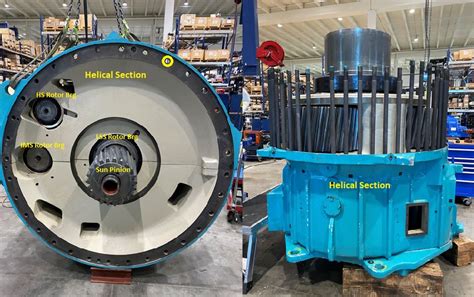 Windturbine Gearbox Gearbox Express Llc
