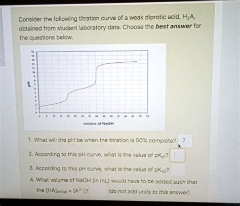 Solved Consider The Following Titration Curve Of A Weak Diprotic Acid