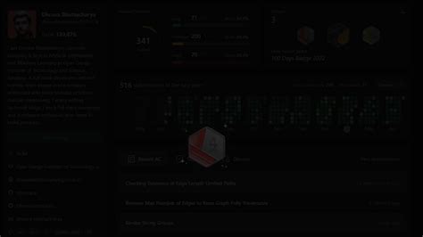 Dhruva Bhattacharya On Linkedin 300 Done On Leetcode 🔥🔥