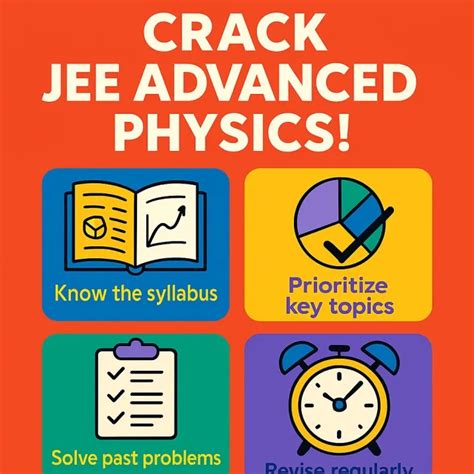 Jee Advanced 2025 Physics Master Guide