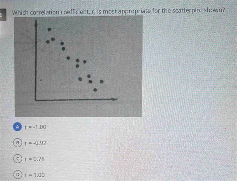 Which Correlation Coefficient R Is Most Appropriate For The