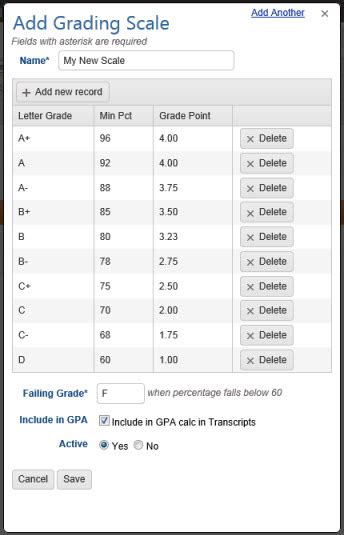 Hstonline User Guide Grading Scales