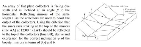 Solved An Array Of Flat Plate Collectors Is Facing Due South