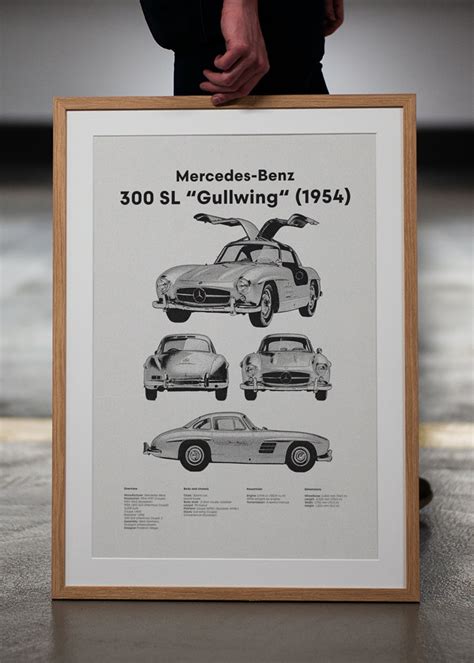 Mercedes 300sl Gullwing Poster Poster Von Morten Conrad Printler