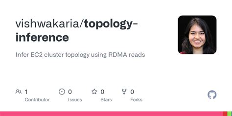 github vishwakaria topology inference infer ec2 cluster topology
