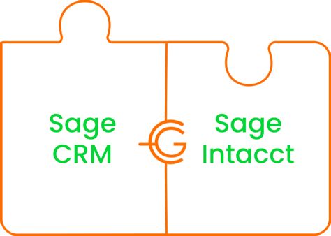 GUMU For Sage CRM Sage Intacct Integration Greytrix