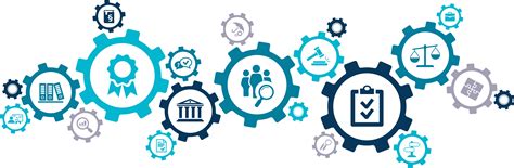 Special Education Policy And Procedures