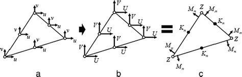 A Triangular Element With Quadratic Displacement Field Along The Edges