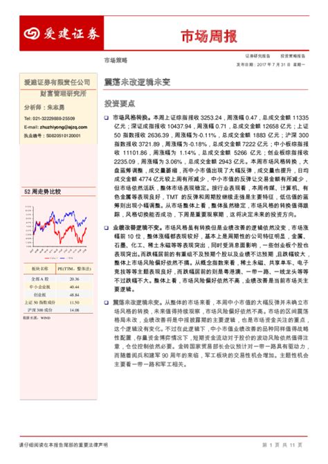市场周报：震荡未改逻辑未变