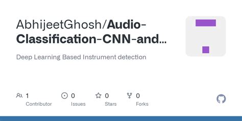 Github Abhijeetghoshaudio Classification Cnn And Rnn Deep Learning