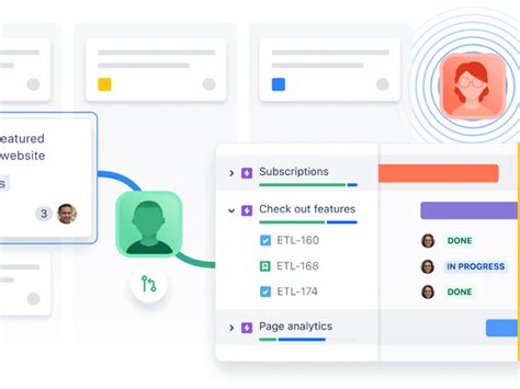 Boost Your Teams Productivity With Jira Optimization Upwork