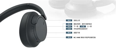 索尼wh Ch720nsony Wh Ch720n耳机报价价格配置详情 索尼中国在线商城