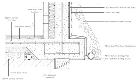 Pile Foundation Detail Google Search Concrete Footings Concrete
