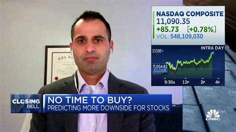 Watch Cnbcs Full Interview With Wells Fargos Sameer Samana