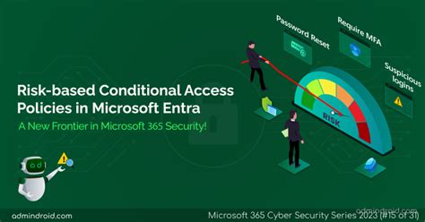 Control Authentication Flows Using Conditional Access Policy
