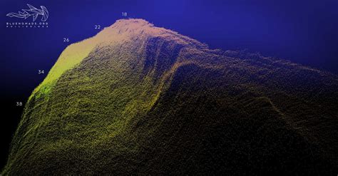 Bathymetric Survey In Philippines Bluenomadsorg Hydrography