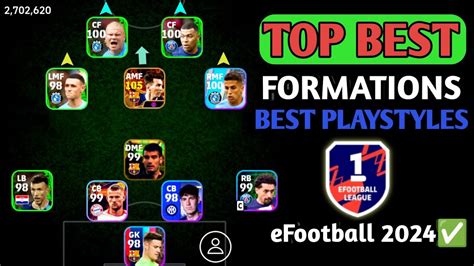 Top Best Formations 🤩 In Efootball 2024 Mobile 424 Attack Youtube