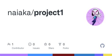 Github Naiakaproject1
