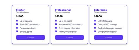 Tabs Plugin Will Myers Squarespace Plugins