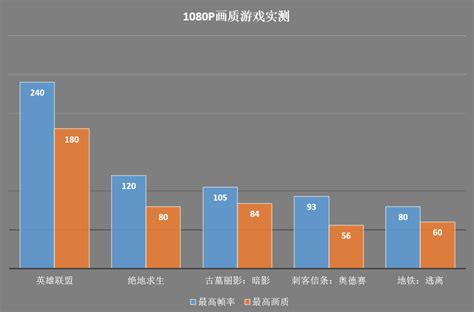 异形风谷超薄设计 荣耀首款游戏本猎人 V700 全面体验 极客公园