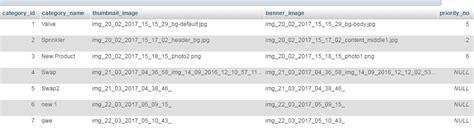 mysql get all id s expect in a specific column stack overflow