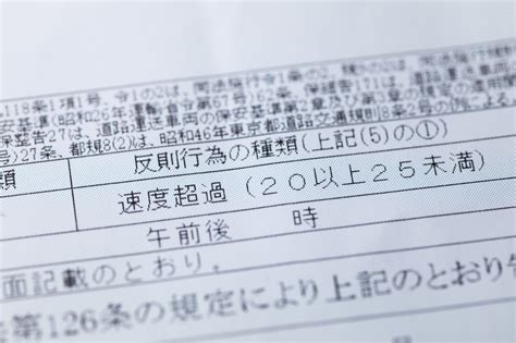 速度超過（20以上25未満）の違反切符の無料の写真素材 Id25052｜フリー素材 ぱくたそ