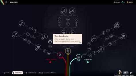 Arc Raiders Skill Tree Overview Youtube