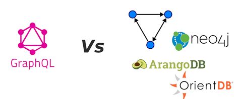 Graphql Vs Graph Databases For Recruiters Iteach Recruiters An Online Video Course For Tech