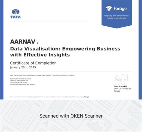 Aarnav On Linkedin Earned A Certification In Data Visualization