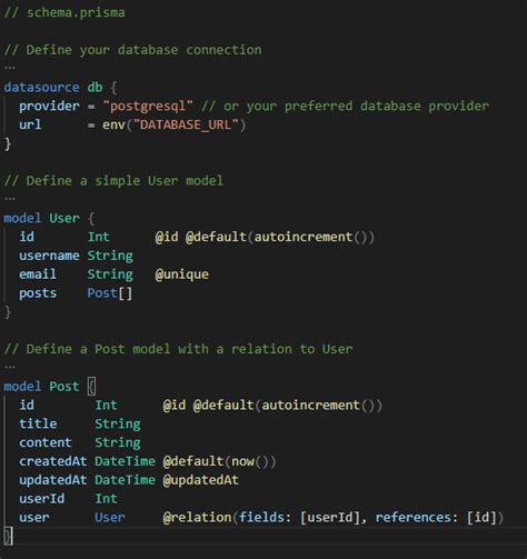 Prisma Best Practices For Node Js Developers A Comprehensive Guide
