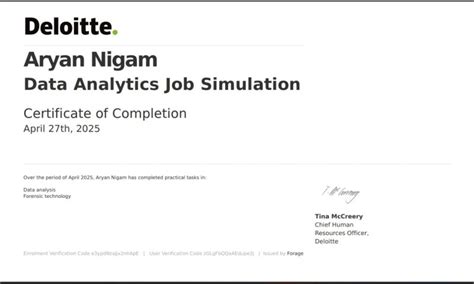 Deloitte Dataanalytics Simulationexperience Professionaldevelopment Aryan Nigam